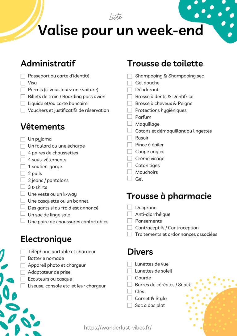 Faire sa valise pour un week-end - Liste à télécharger - Wanderlust Vibes